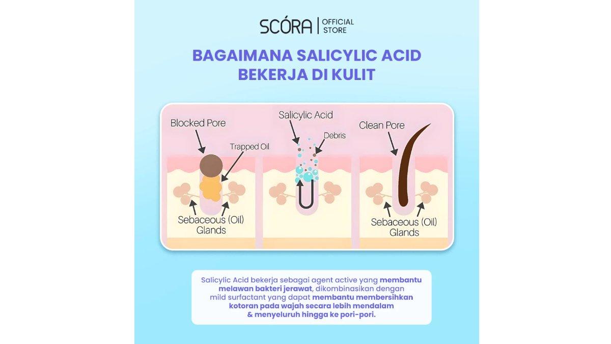 Review SCORA Salicylic Acid Gentle Low pH Cleanser: Manfaat, Kelebihan ...